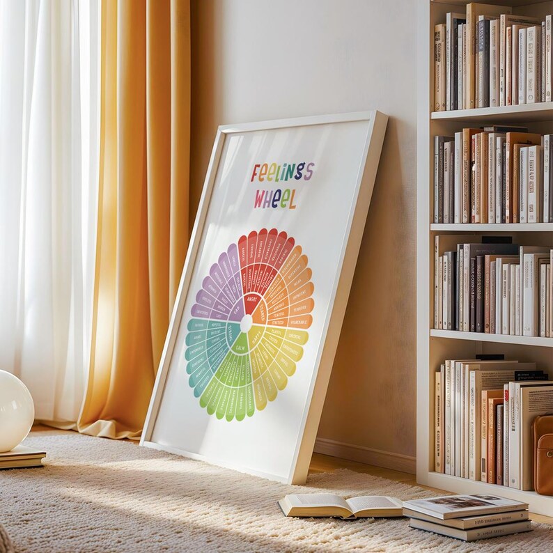 Feelings Wheel Poster Therapy Office Decor Wheel of Emotions Printable ...