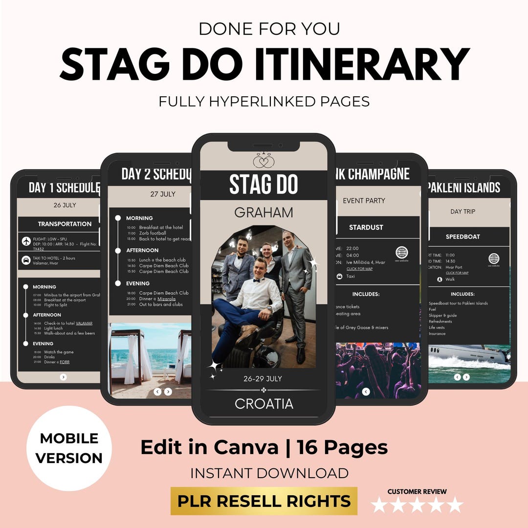 Stag Do Itinerary Template, Bachelor Planner, Groom Party Plan, Canva ...