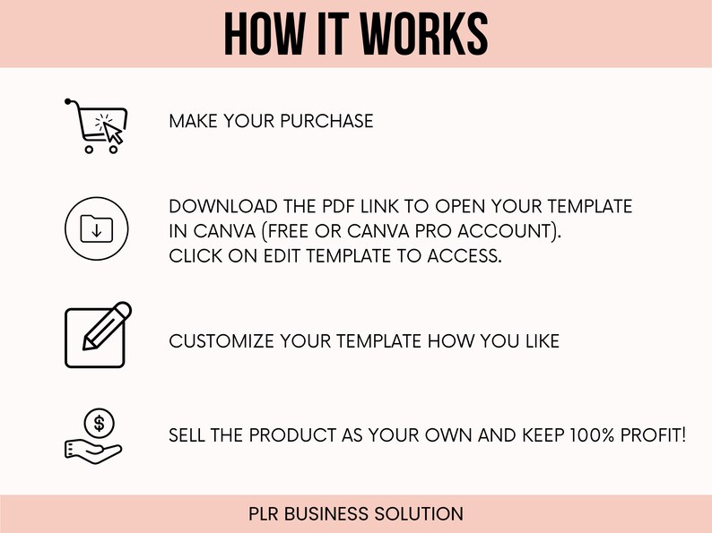 Tracing Activity Workbook With PLR Resell Rights, Preschool Tracing ...