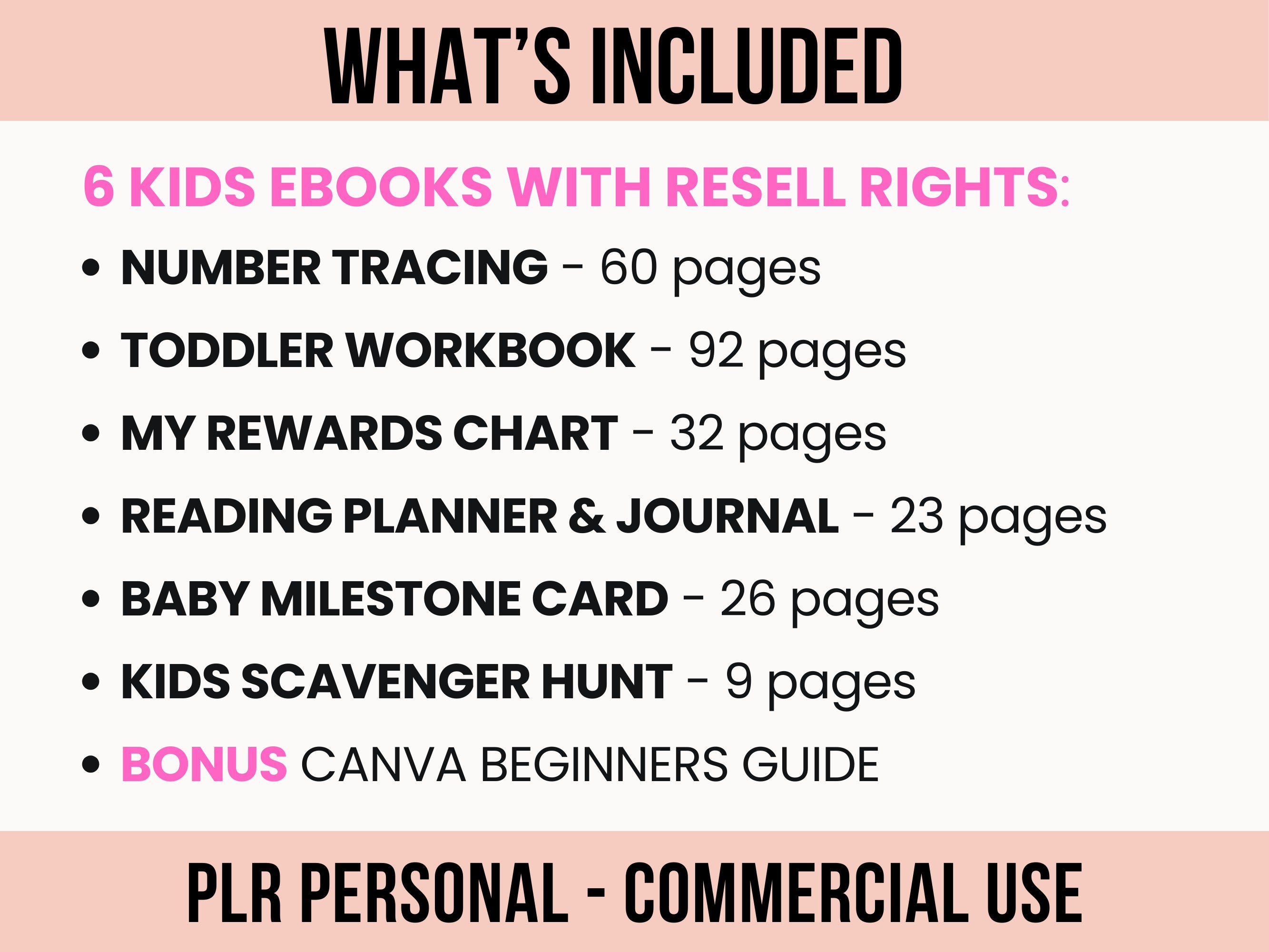 PLR Kids Activities With Resell Rights, Kids Ebook Bundle, PLR Kids Bundle, Activity Kids Pack ...