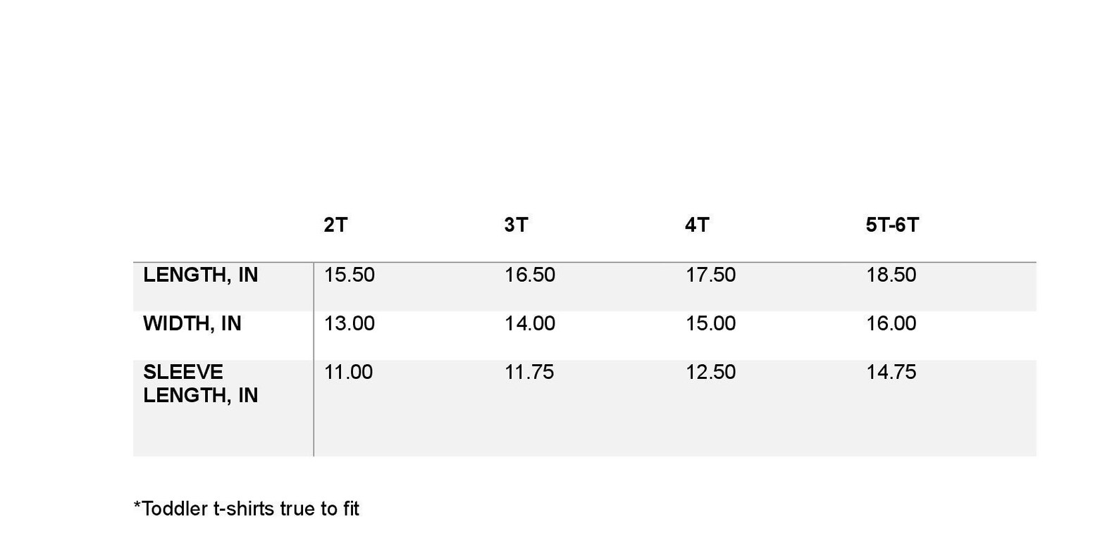 Magical Snoopy and Woodstock Snow Globe T-shirt Winter Wonderland - Etsy