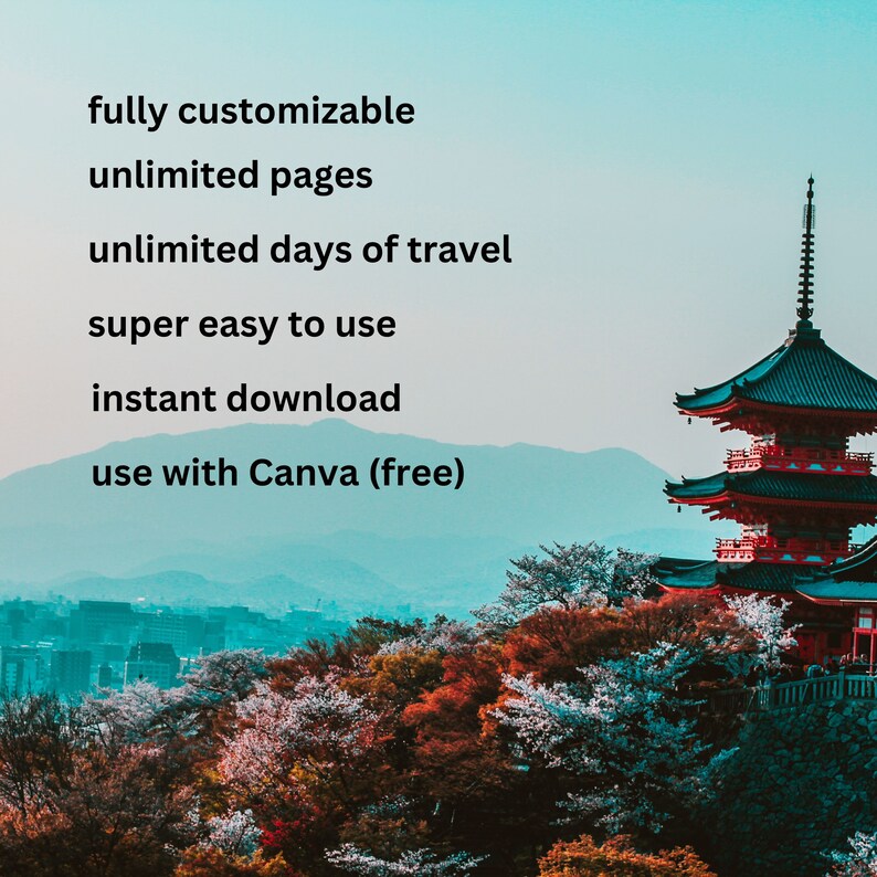 Fully Editable Travel Itinerary Template - Customizable Trip Planner ...