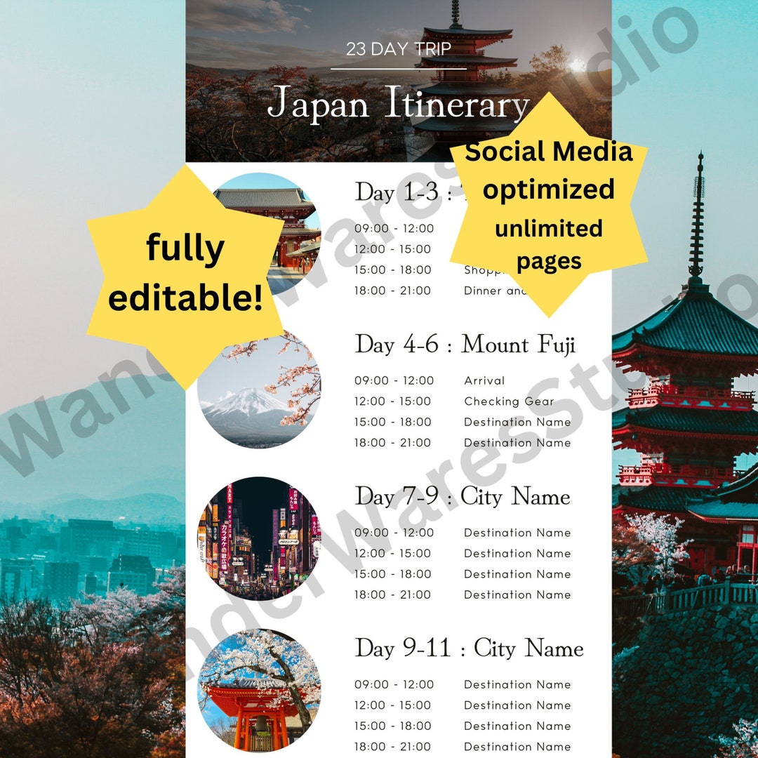 Custom Travel Itinerary Template Canva, Travel Planner Social Media ...