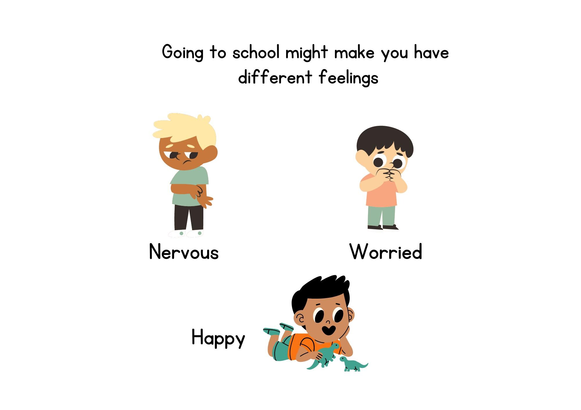 Going to School-social Story and Emotions, SEND, Visual Aid, Mental ...