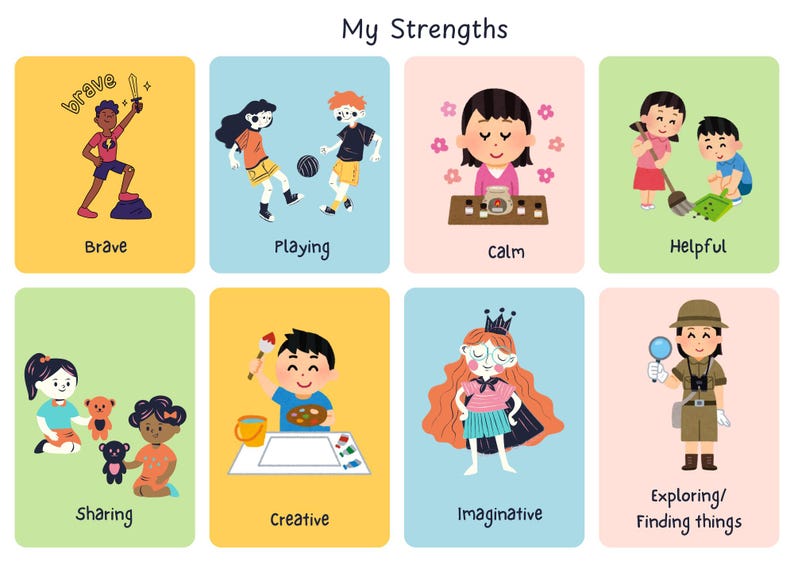 My Strengths Digital Download, Visual Aids, SEND, Mental Wellbeing - Etsy