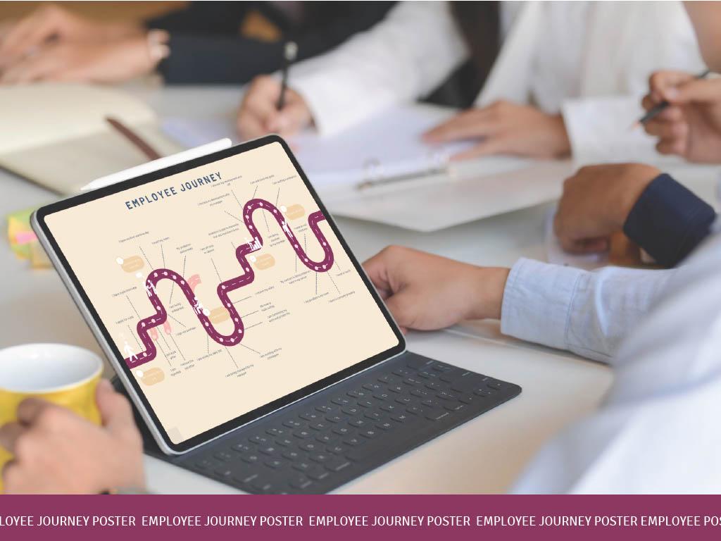 Employee Journey Poster: HR Strategy Visual Aid (PDF) - Etsy