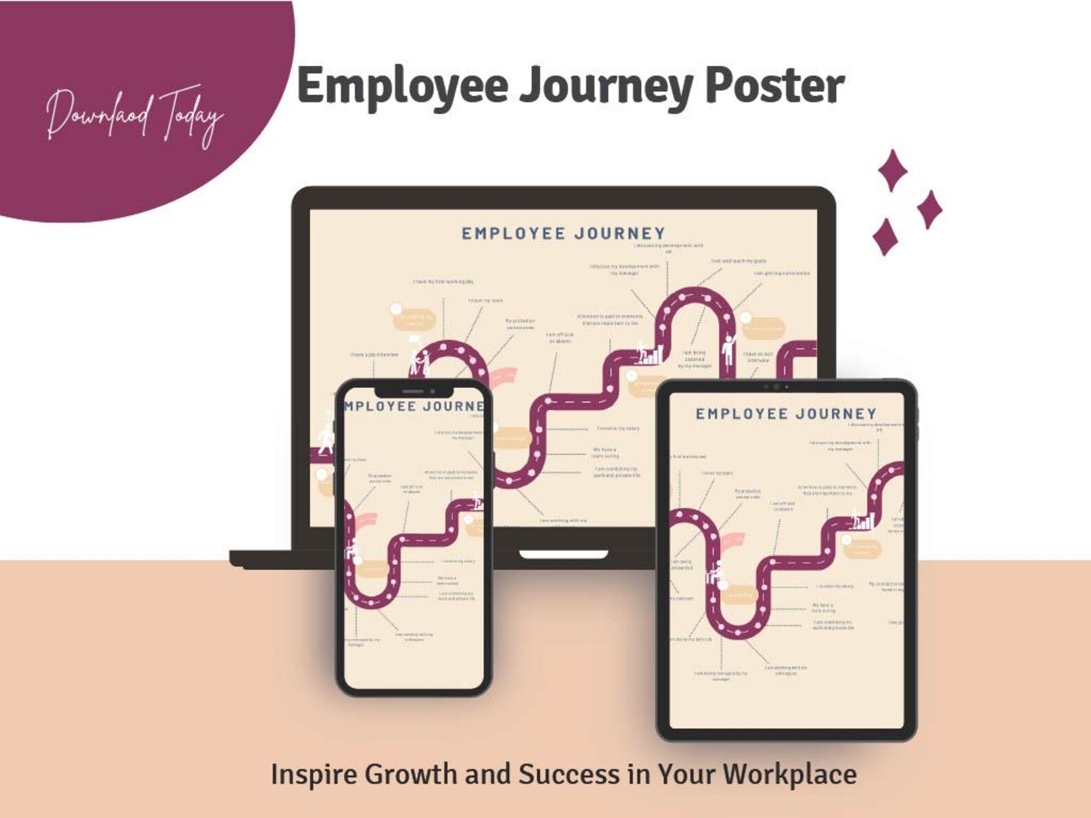 Employee Journey Poster: HR Strategy Visual Aid (PDF) - Etsy