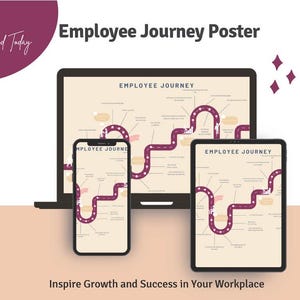 Employee Journey Poster: HR Strategy Visual Aid (PDF) - Etsy