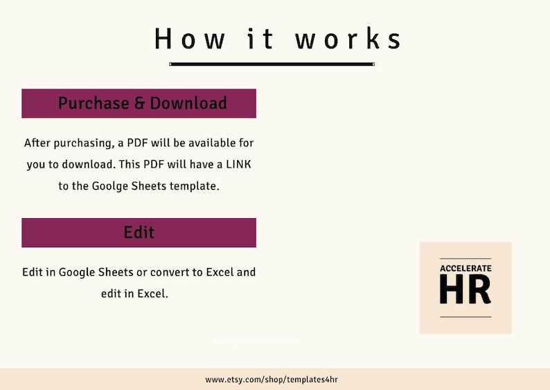 Quarterly HR Checklist: Human Resources Compliance (google Sheets) - Etsy