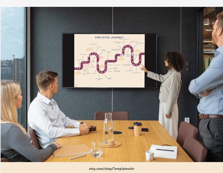 Employee Journey Poster: HR Strategy Visual Aid (PDF) - Etsy