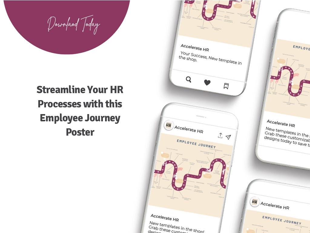 Employee Journey Poster: HR Strategy Visual Aid (PDF) - Etsy