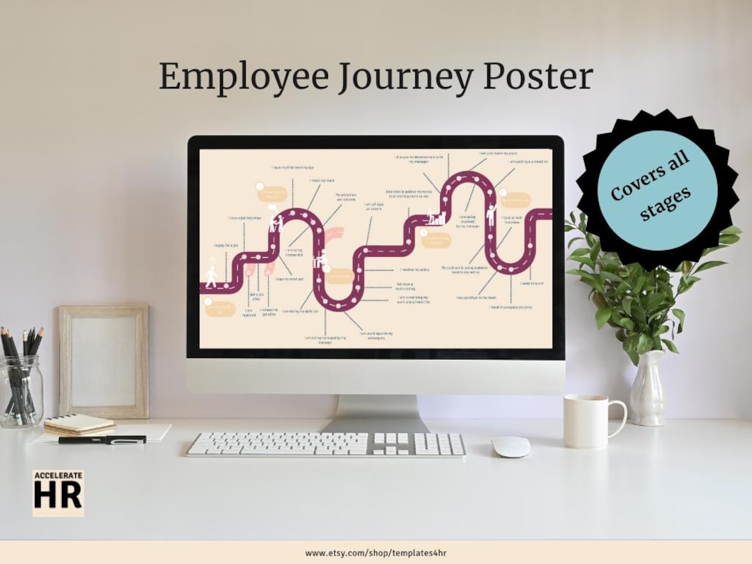 Employee Journey Poster: HR Strategy Visual Aid (PDF) - Etsy