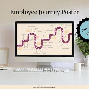 Employee Journey Poster: HR Strategy Visual Aid (PDF) - Etsy