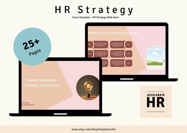 HR Strategy Bundle: Editable Slide Deck, Checklists, Plans (digital ...