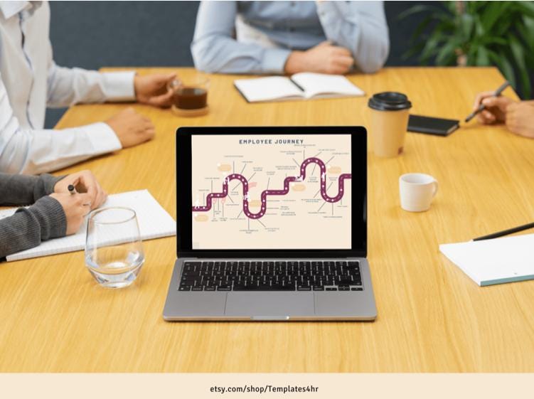 Employee Journey Poster: HR Strategy Visual Aid (PDF) - Etsy