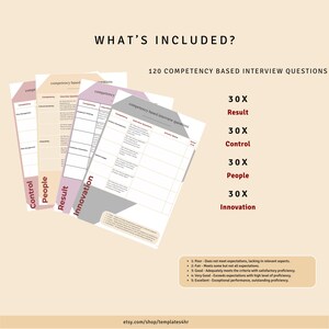 120 Competency Based Interview Questions for HR (editable Digital ...