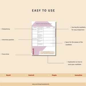 120 Competency Based Interview Questions for HR (editable Digital ...