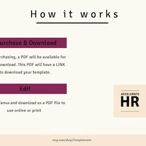 Employee Journey Poster: HR Strategy Visual Aid (PDF) - Etsy