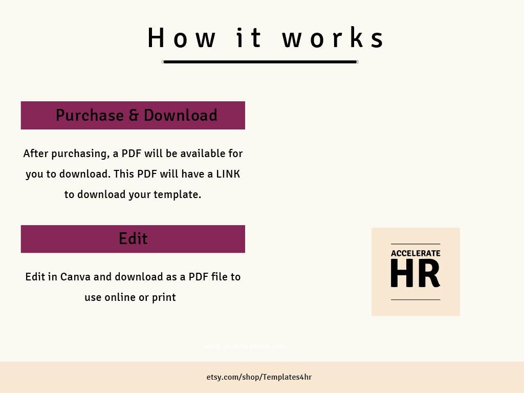 Employee Journey Poster: HR Strategy Visual Aid (PDF) - Etsy