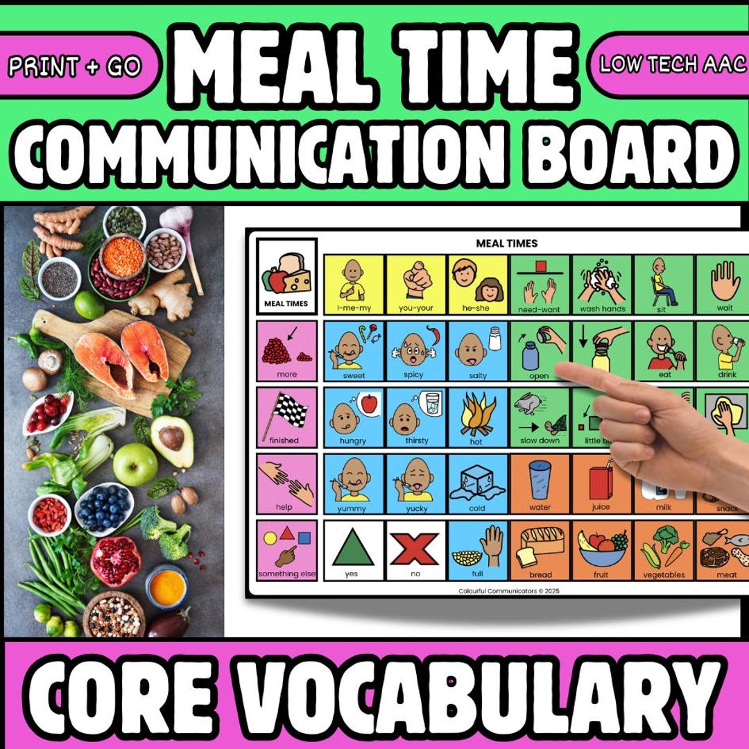 Food Communication AAC Board - Non Verbal Communication Cards (autism ...