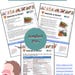 Dysphagia Resources | Modified Diet EDITABLE Feeding Plans | Feeding ...