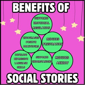 Autism Social Story: Managing Big Emotions + Hitting - Positive ...