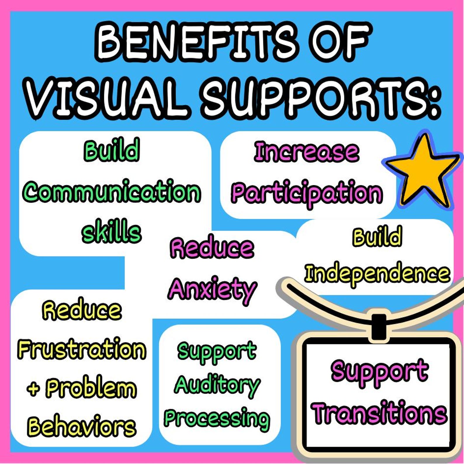 Autism Visual Cue Cards for School: Classroom Visual Supports ...