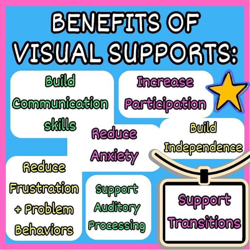 Autism Visual Cue Cards for School: Classroom Visual Supports ...
