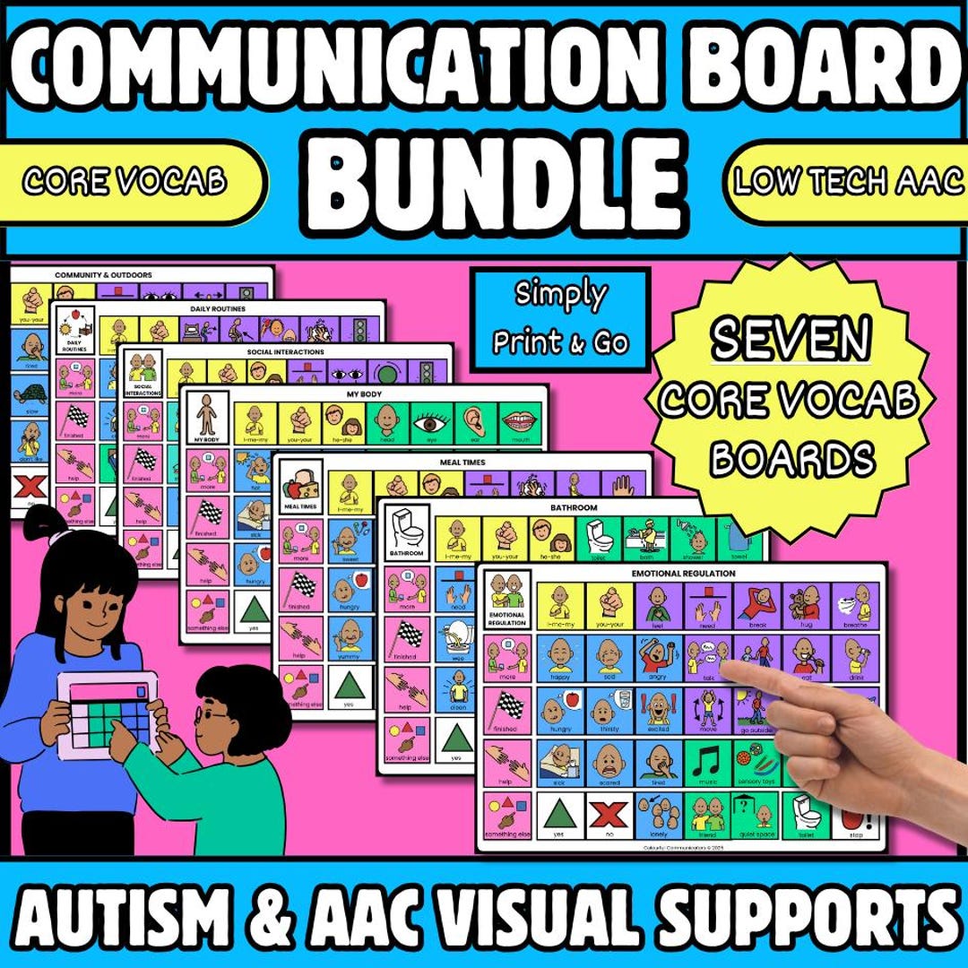 AAC Communication Boards/cards - Self Advocacy Visual Supports/non ...