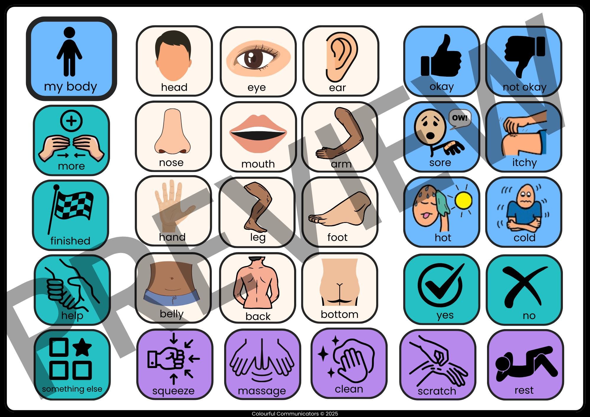 My Body Visuals | Non Verbal Communication Board | Functional Language ...