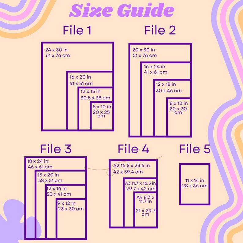 Frog on Toilet, Retro Frog Poster, Bathroom Wall Decor, Digital ...