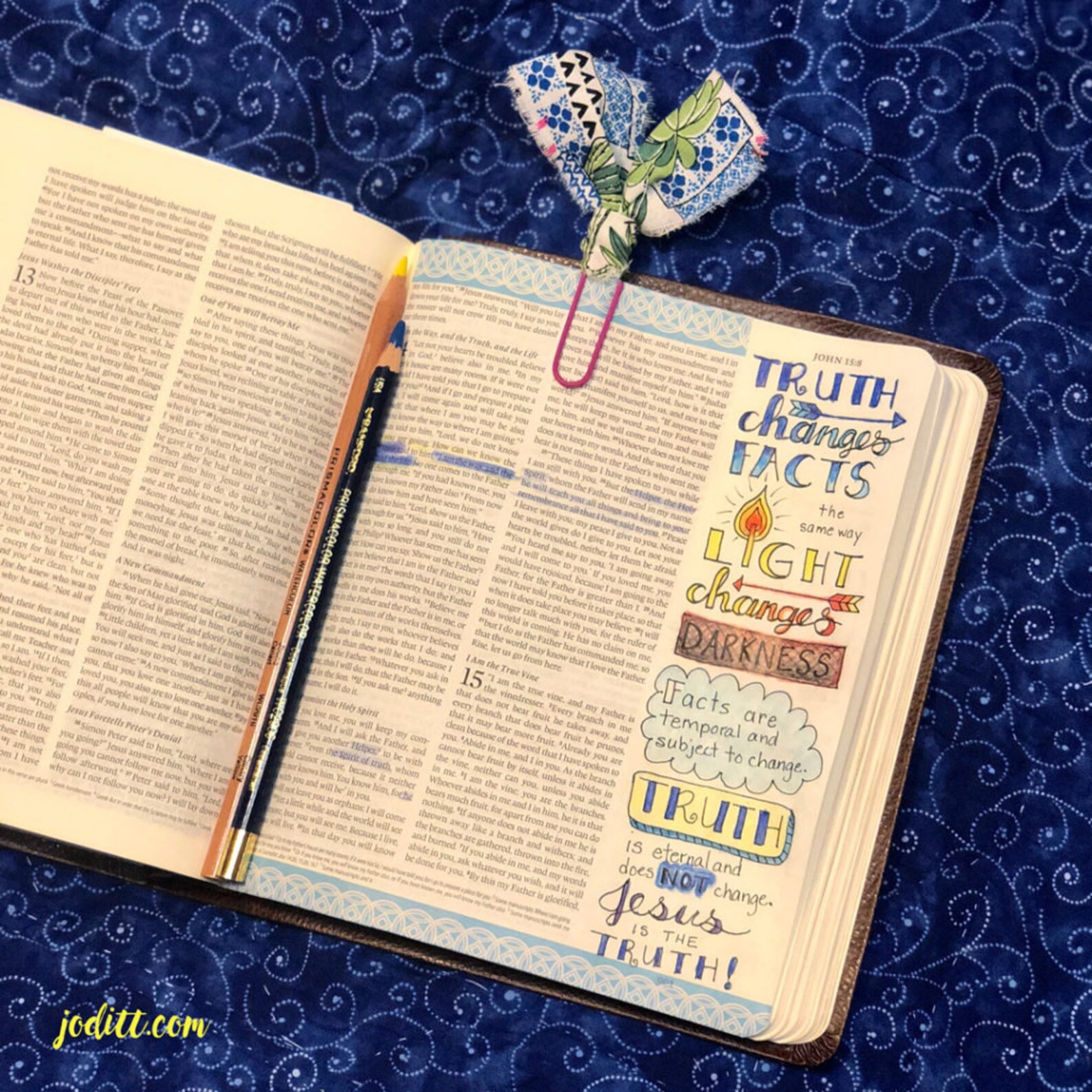 Names of God Bible Journaling Printables, Handlettering Practice Sheets ...