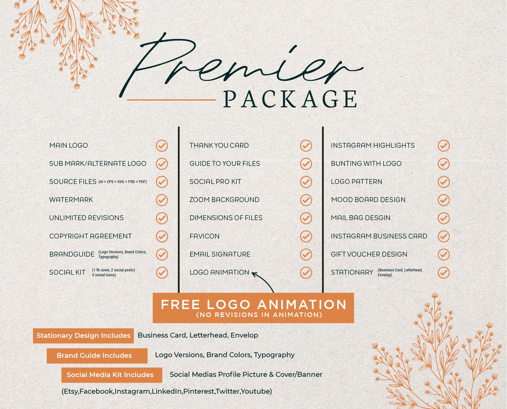 Custom Add-on for Existing Order - Etsy