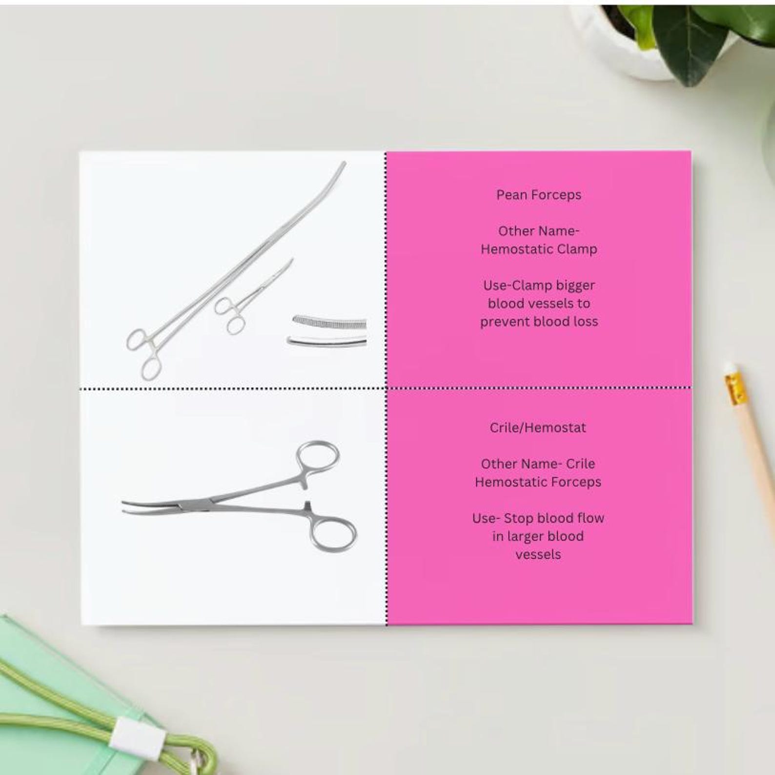 C-section OR Surgical Instruments - Etsy