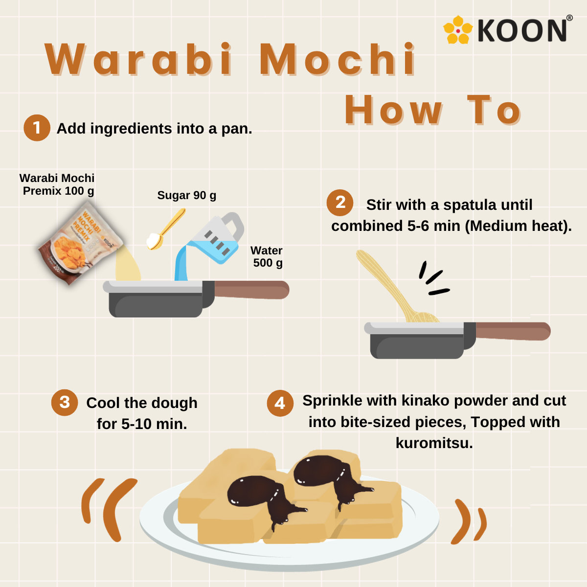 Warabi Mochi Premix Flour 7 Oz. - Etsy