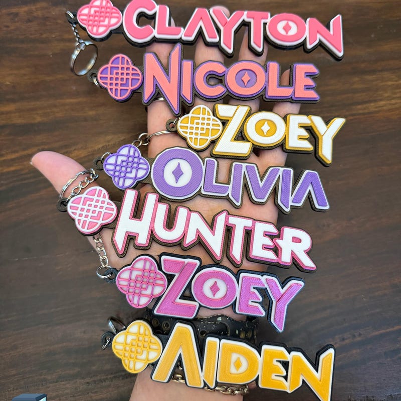 Kpop Demon Hunters Key - Etsy