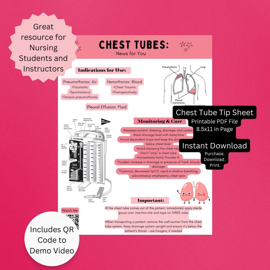 Chest Tube Care Printable | Quick Reference Guide | Nurse Tip Sheet ...