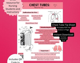 NG Tube Care Printable | Nasogastric Tube Management Guide | Nurse Tip ...