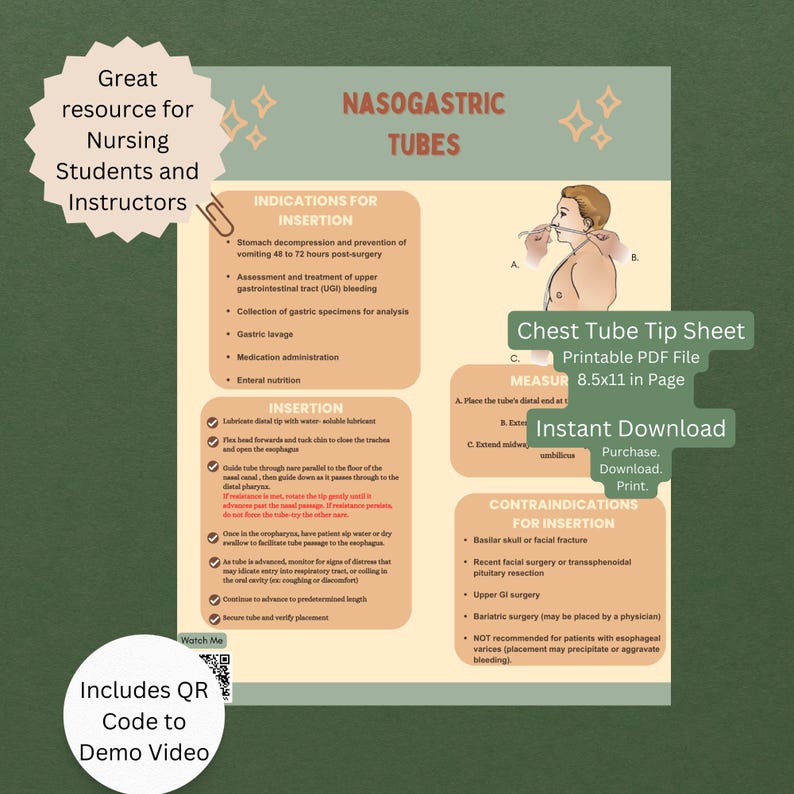NG Tube Care Printable | Nasogastric Tube Management Guide | Nurse Tip ...