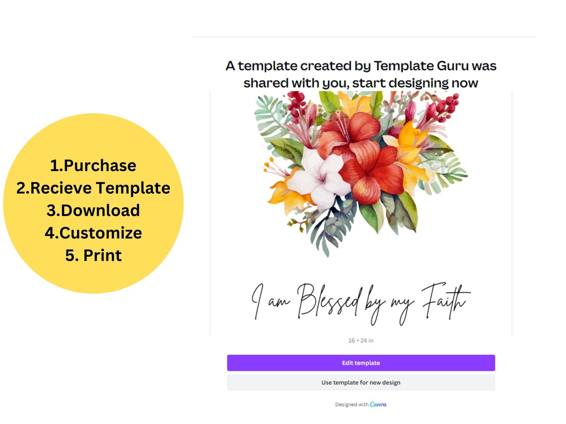 Digital Wall Art, Flowerful, Affirmational Giftful, Template, Artful ...