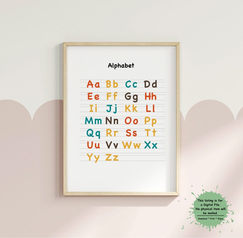 English Alphabet Poster Printable, Educational Wall Art for Classroom ...