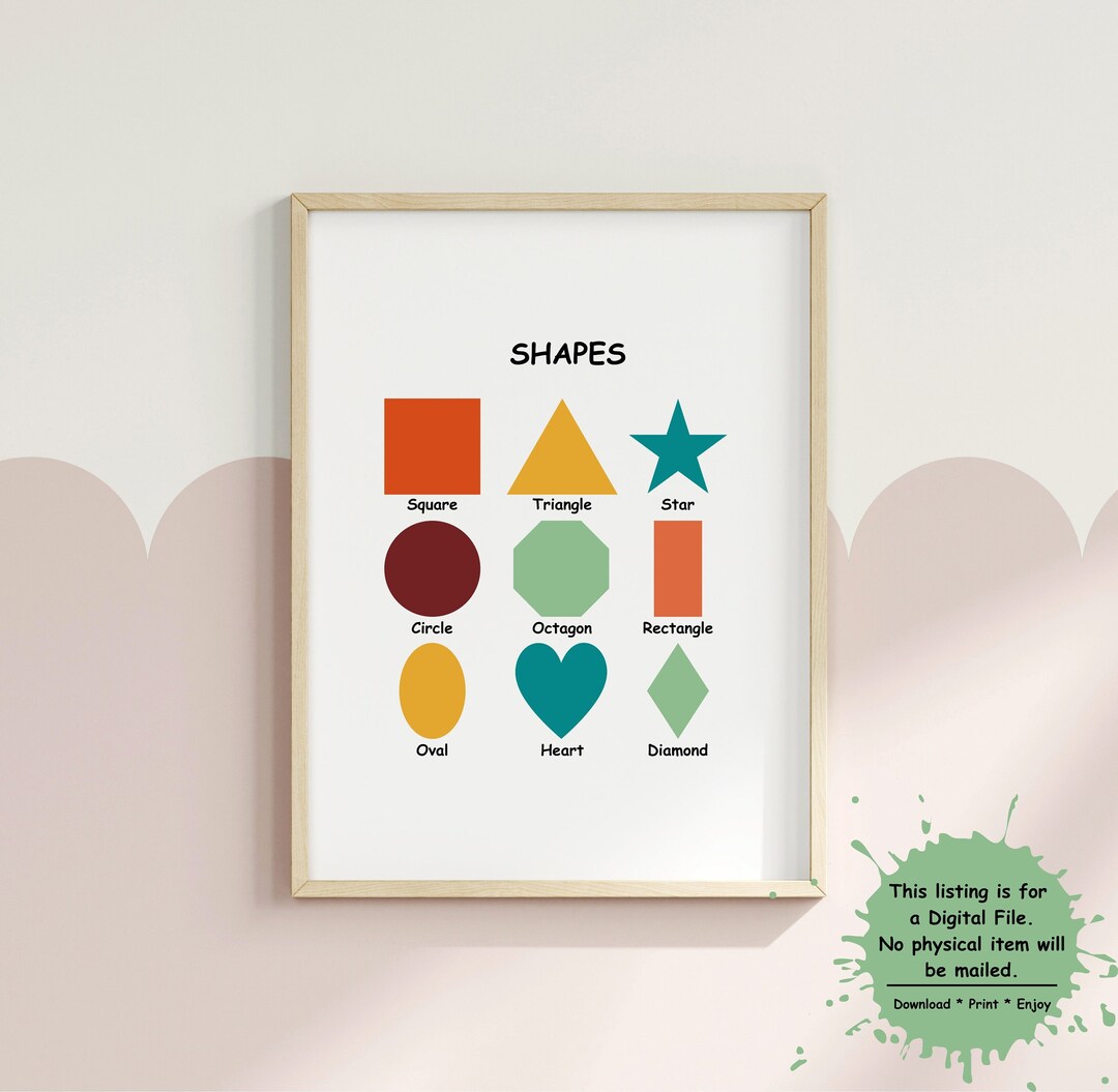 Basic Shapes Poster Printable, Educational Wall Art for Classroom and ...