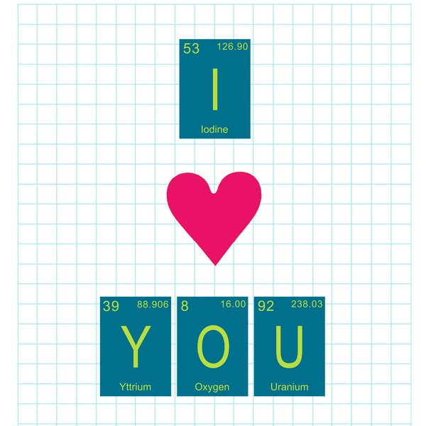 I Love You Periodic Table - Etsy