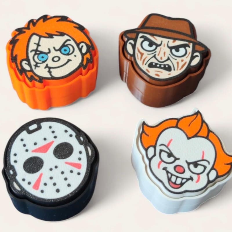 Character Clicker - Etsy UK