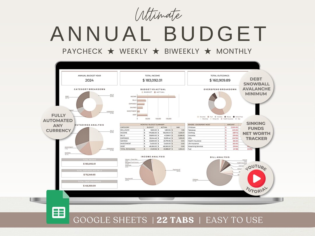 Annual Budget Google Sheets Spreadsheet Monthly Planner Weekly Biweekly ...