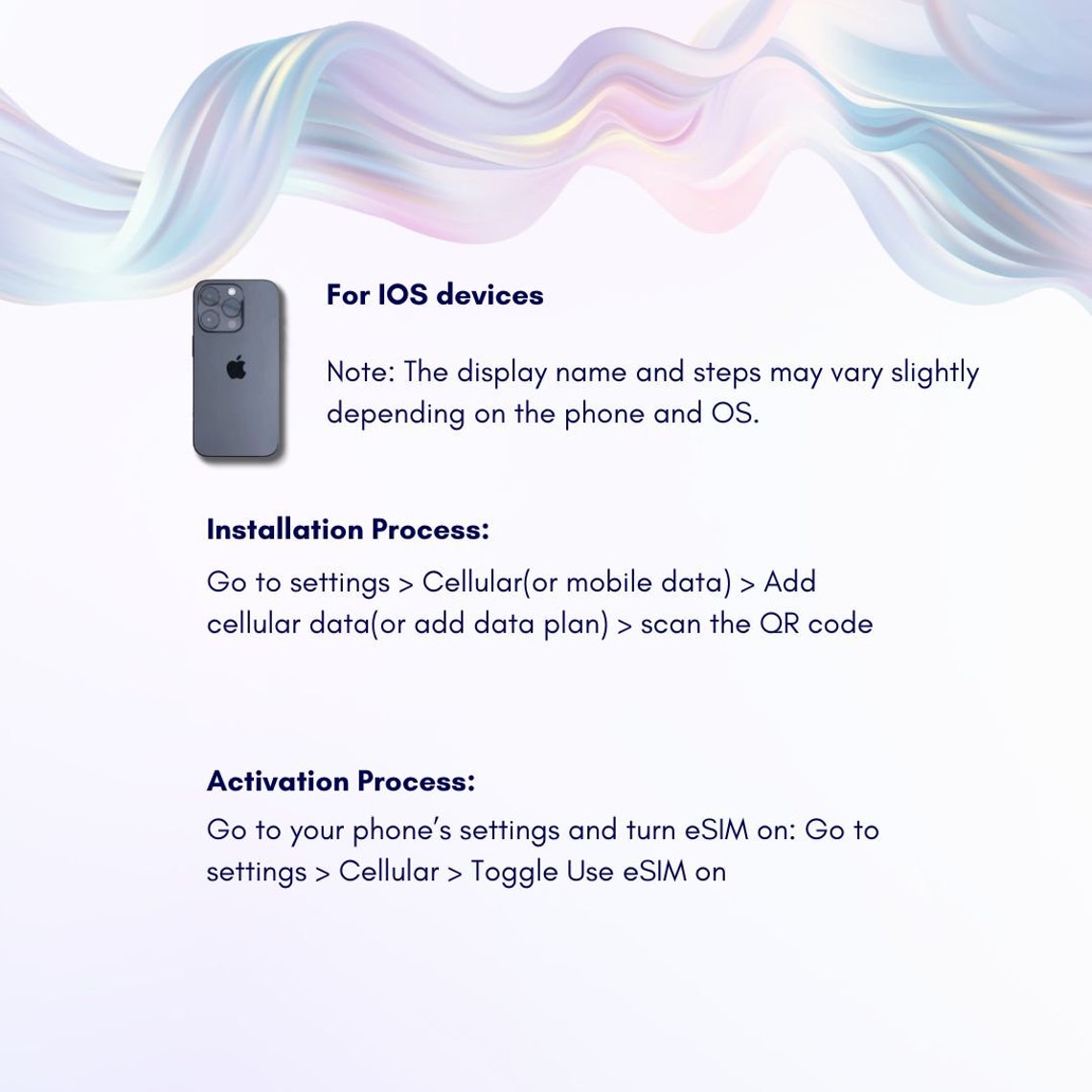 Japan Esim 3G/4G/5G Network 7/15/30 Days Email Delivery - Etsy