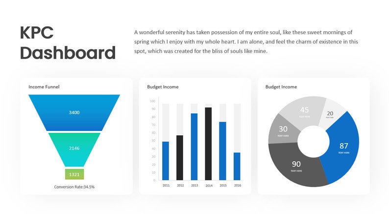 KPI Presentation Templates With Visual Figures Impactful for Your ...
