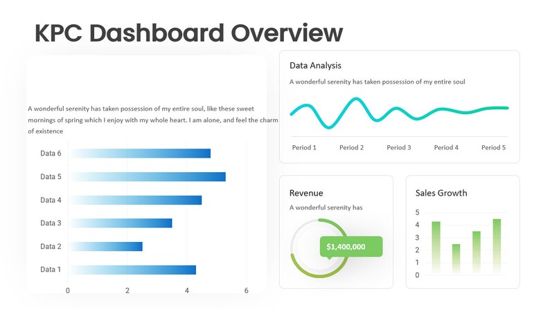 KPI Presentation Templates With Visual Figures Impactful for Your ...