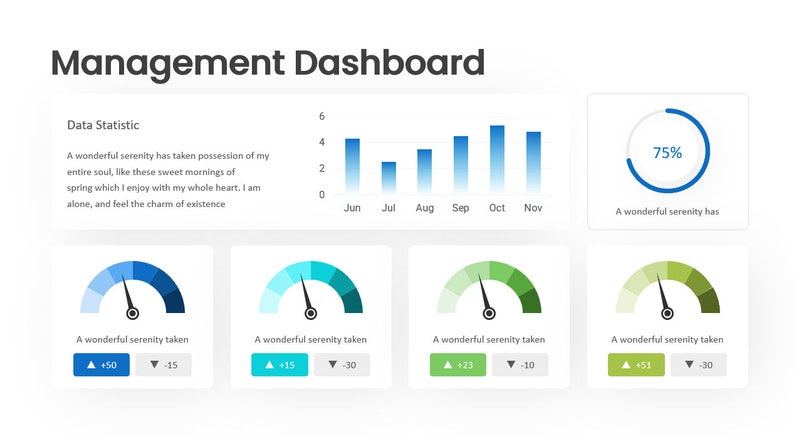 KPI Presentation Templates With Visual Figures Impactful for Your ...