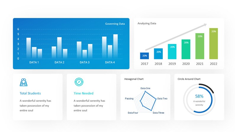 KPI Presentation Templates With Visual Figures Impactful for Your ...